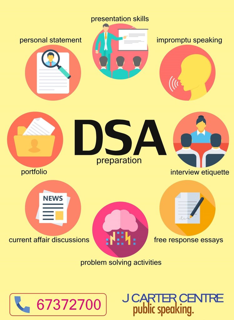 DSA Domains/Talent Areas for Students with Trinity College London ...